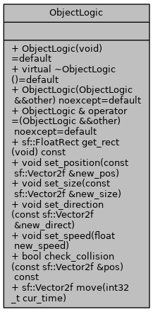 BlumGame: ObjectLogic Class Reference